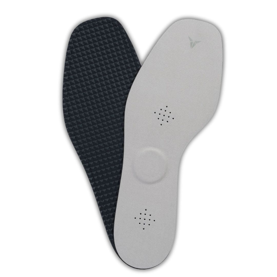 Bestseller Bundle | Posturepro – Posturepro