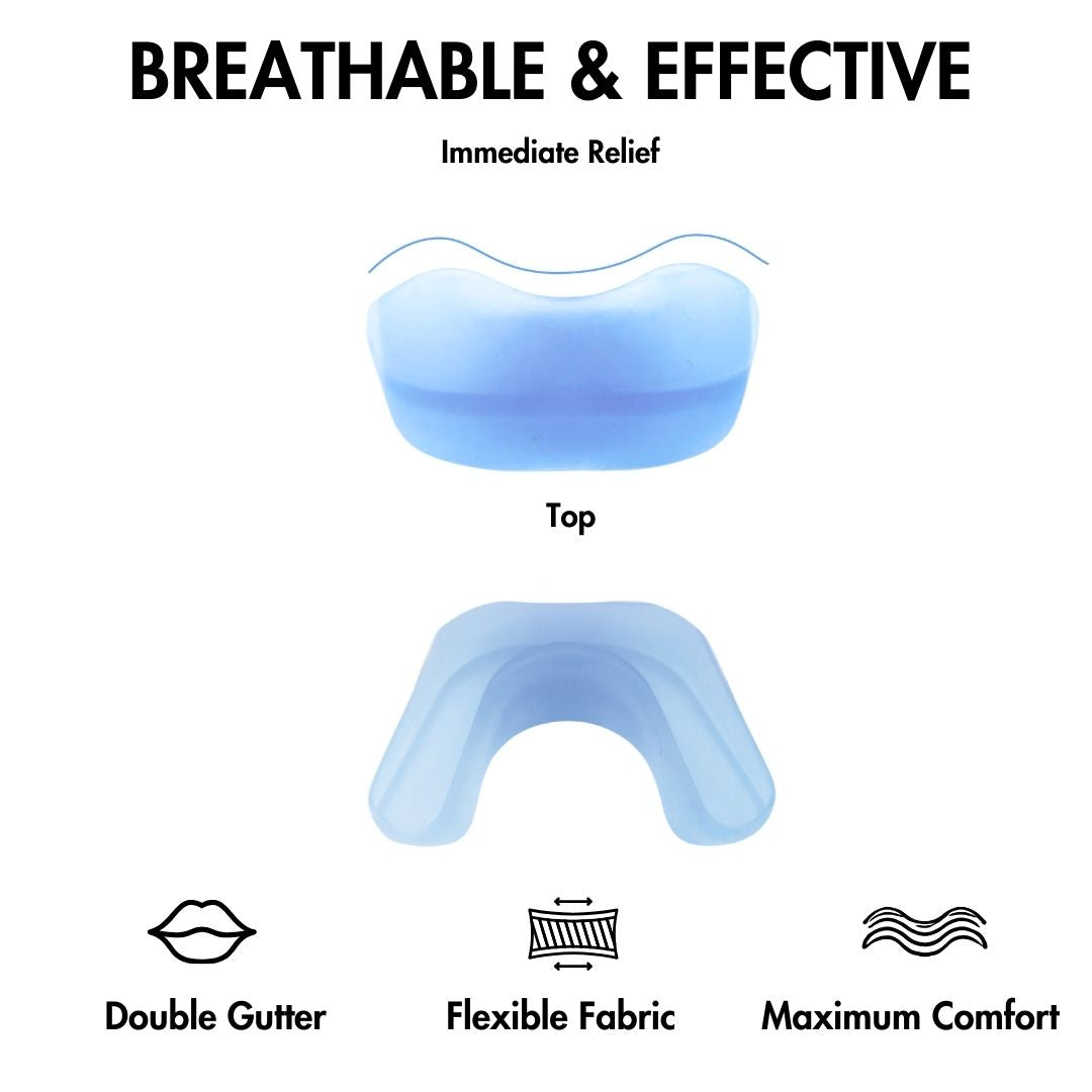 Fix My Posture Bundle for Better Posture – Posturepro