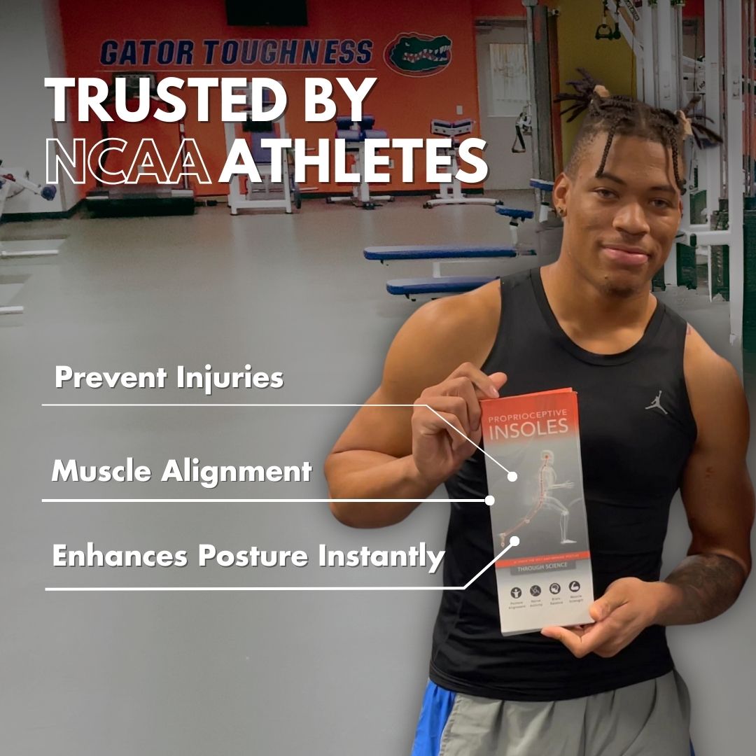 Fix My Posture Bundle for Better Posture – Posturepro