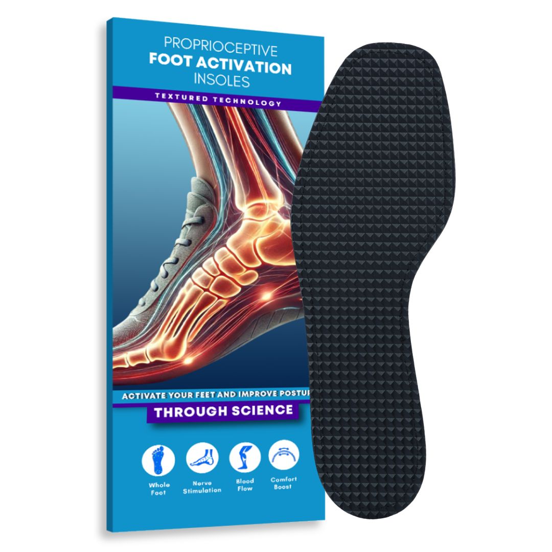 Posturepro | Move Better Feel Better – Posturepro