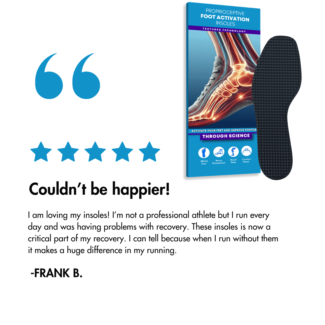 Activate Your Feet - Postural Insoles - Posturepro – Posturepro