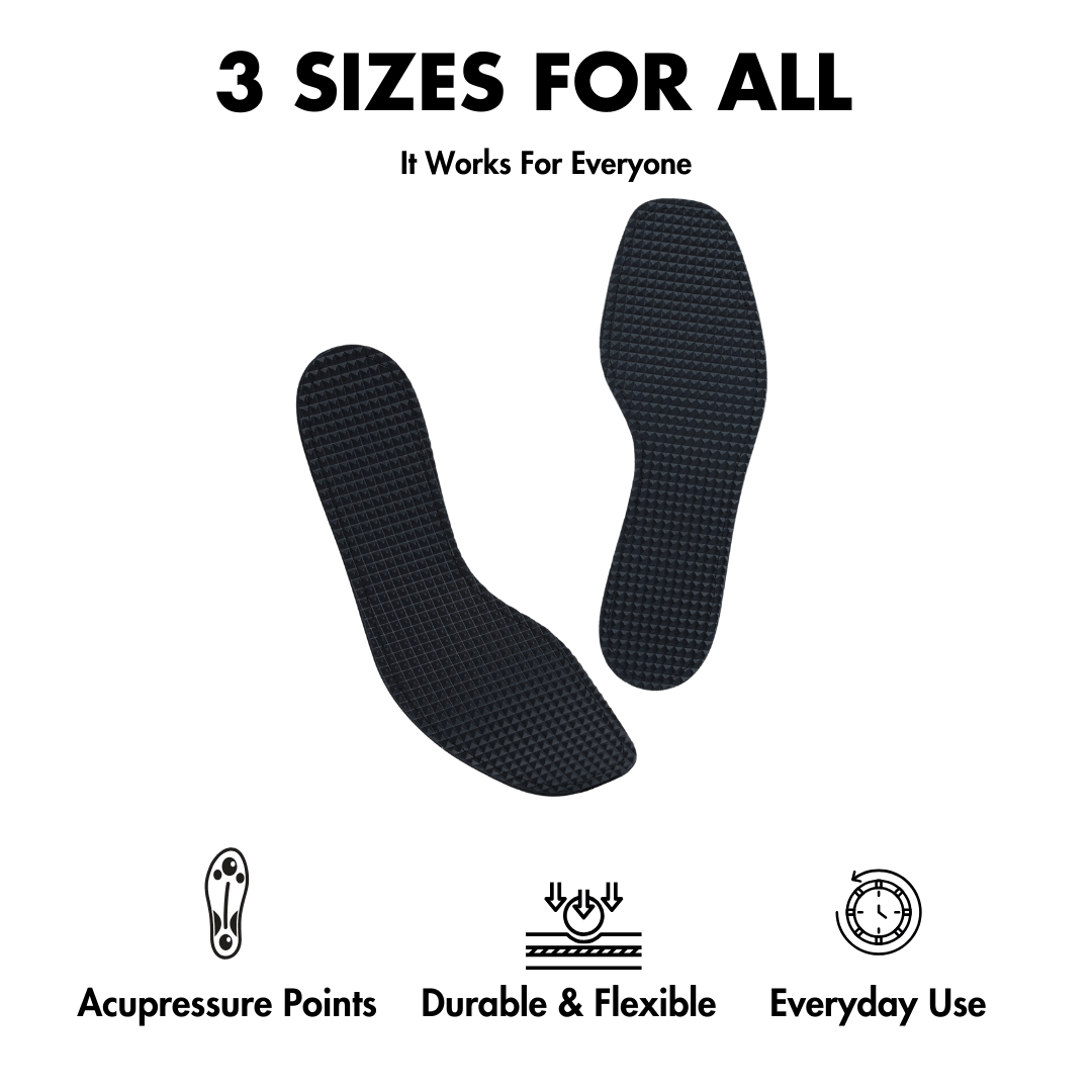 Activate Your Feet - Postural Insoles - Posturepro – Posturepro