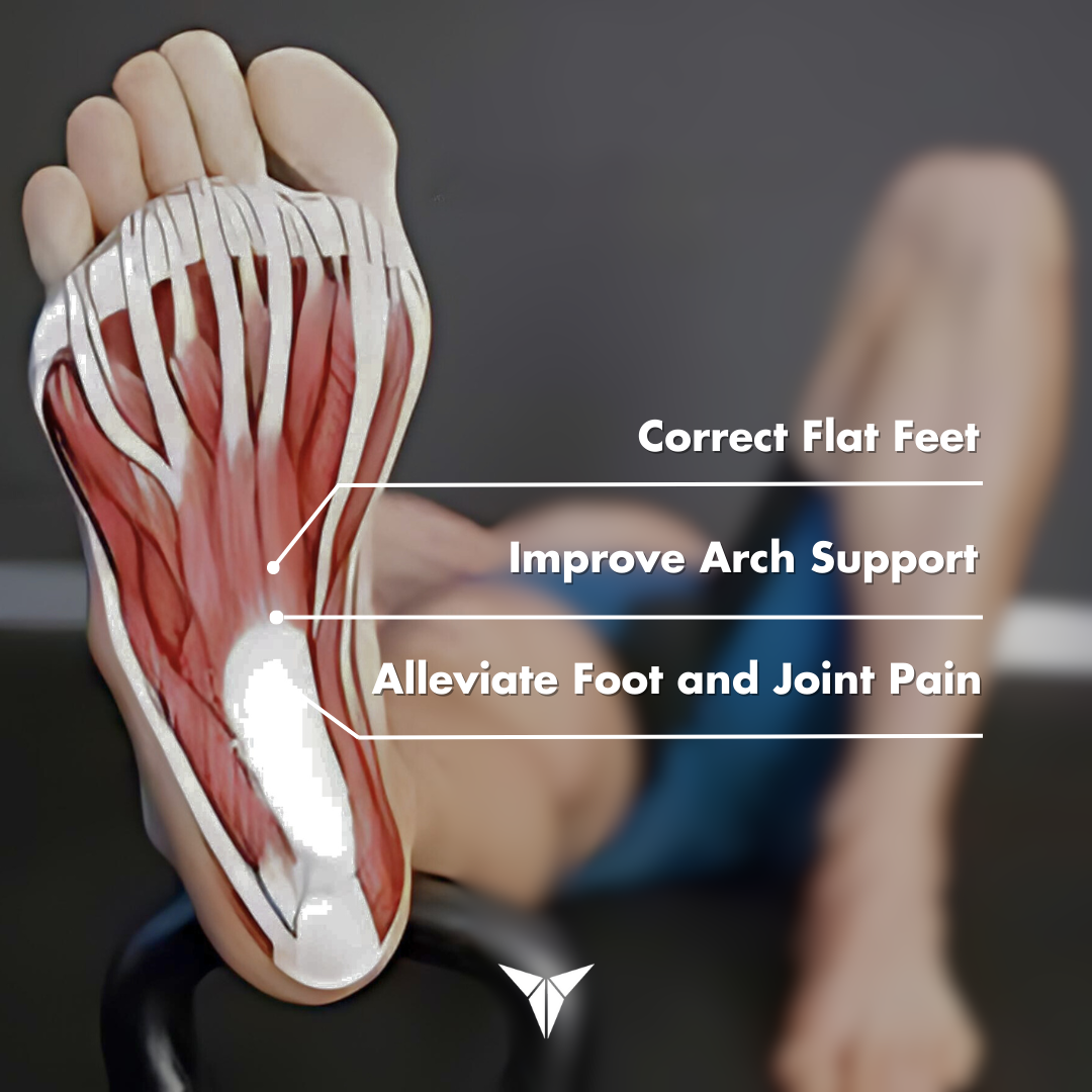 Foot Mechanics and Gait Cycle – Posturepro