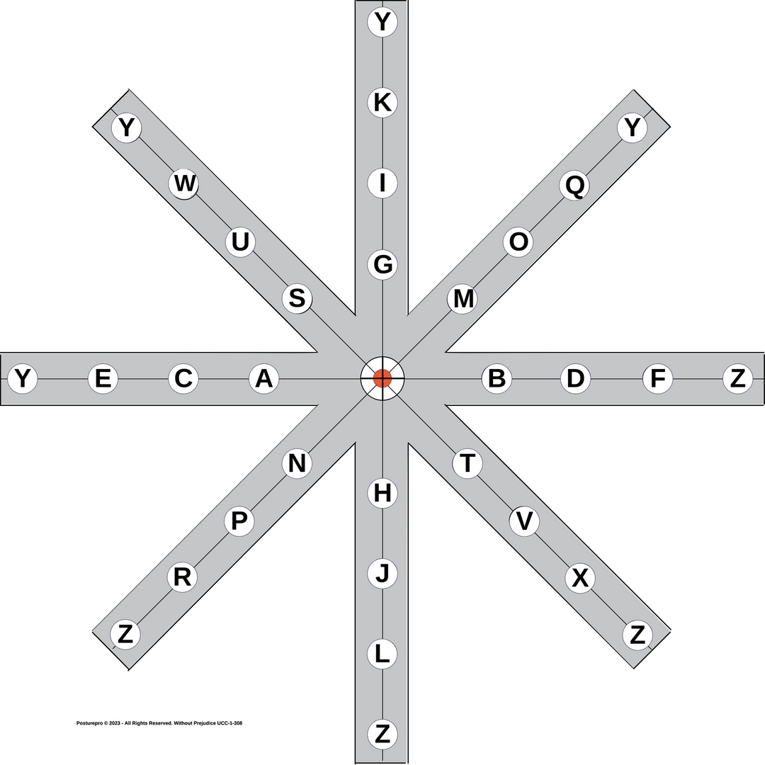 NeuroVision: Eye Exercises to Improve Posture – Posturepro
