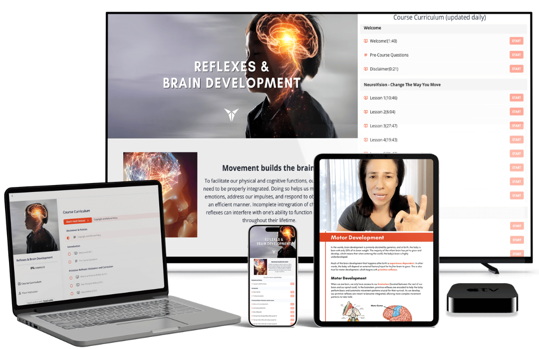 Reflexes & Brain Development – Posturepro