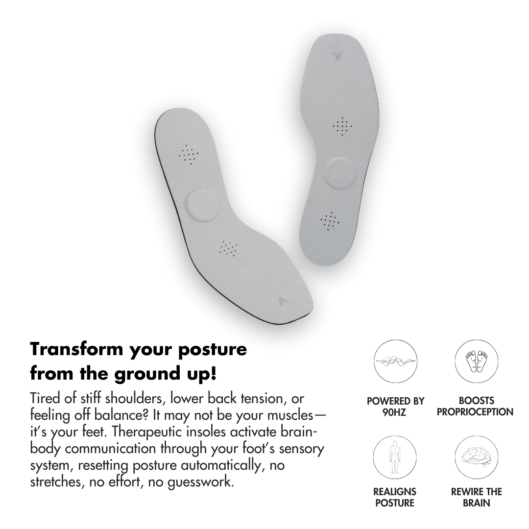 Posturepro | Move Better Feel Better – Posturepro