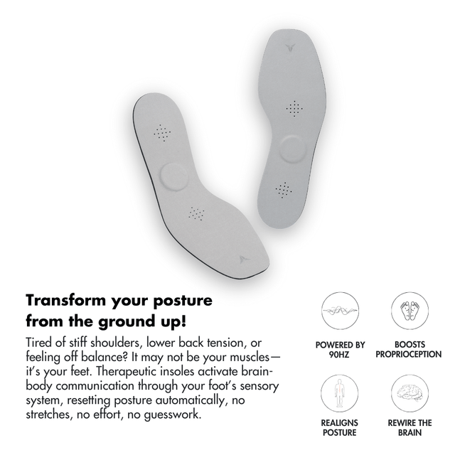 Best Therapeutic Insoles for Plantar Fasciitis & Heel Pain Relief ...
