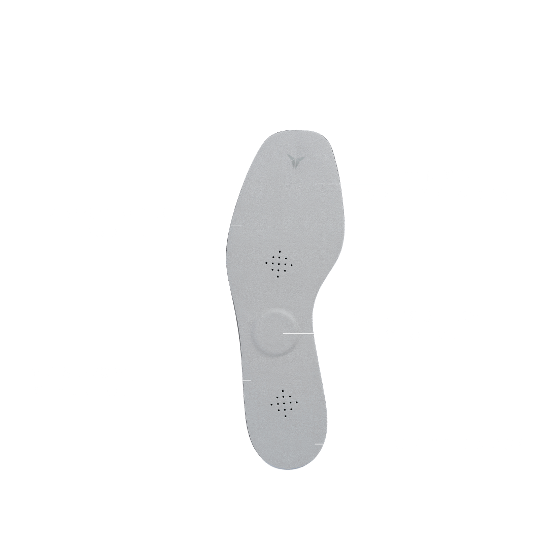 Therapeutic Insoles - Posturepro – Posturepro