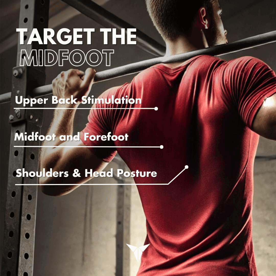 Upper Back Strength – Posturepro