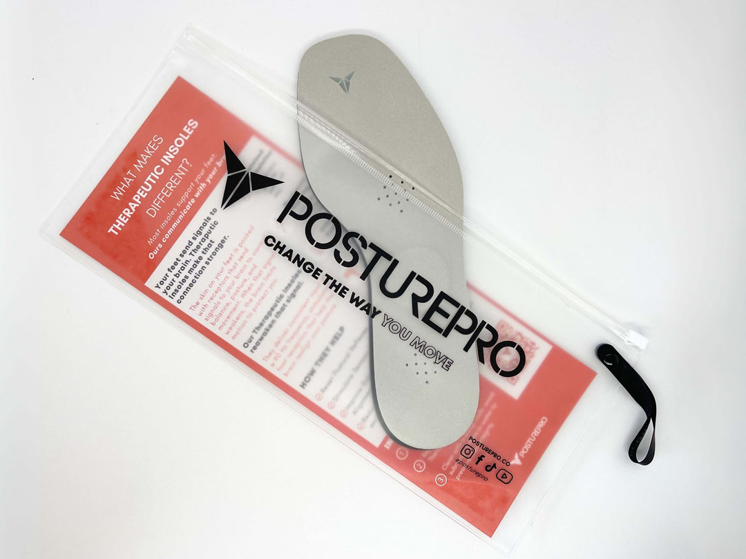Therapeutic Insoles | Posturepro – Posturepro